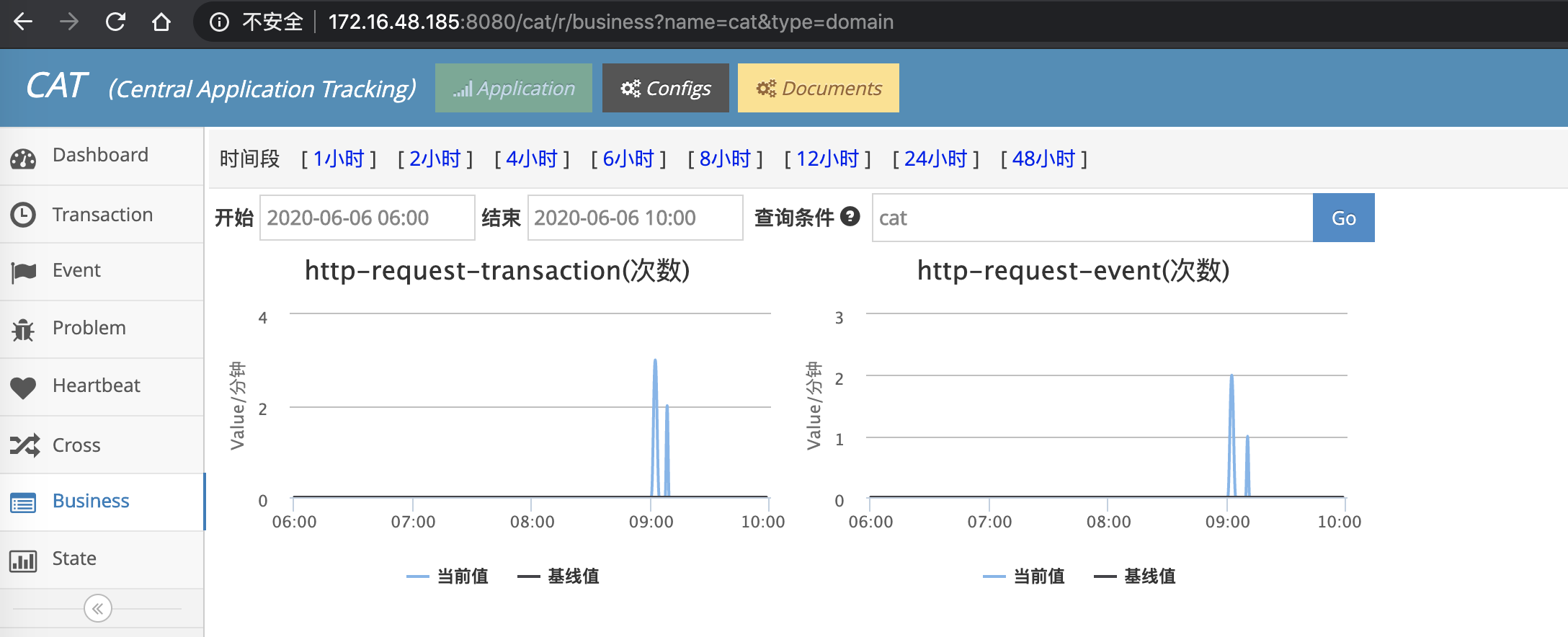 CAT 极简入门（应用监控平台）_cat官方文档-CSDN博客