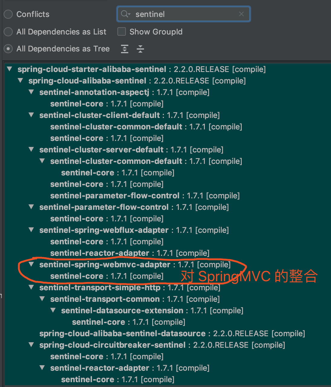 Spring Cloud Alibaba 服务容错 Sentinel 入门_sentinel log name use pid is: false-CSDN博客