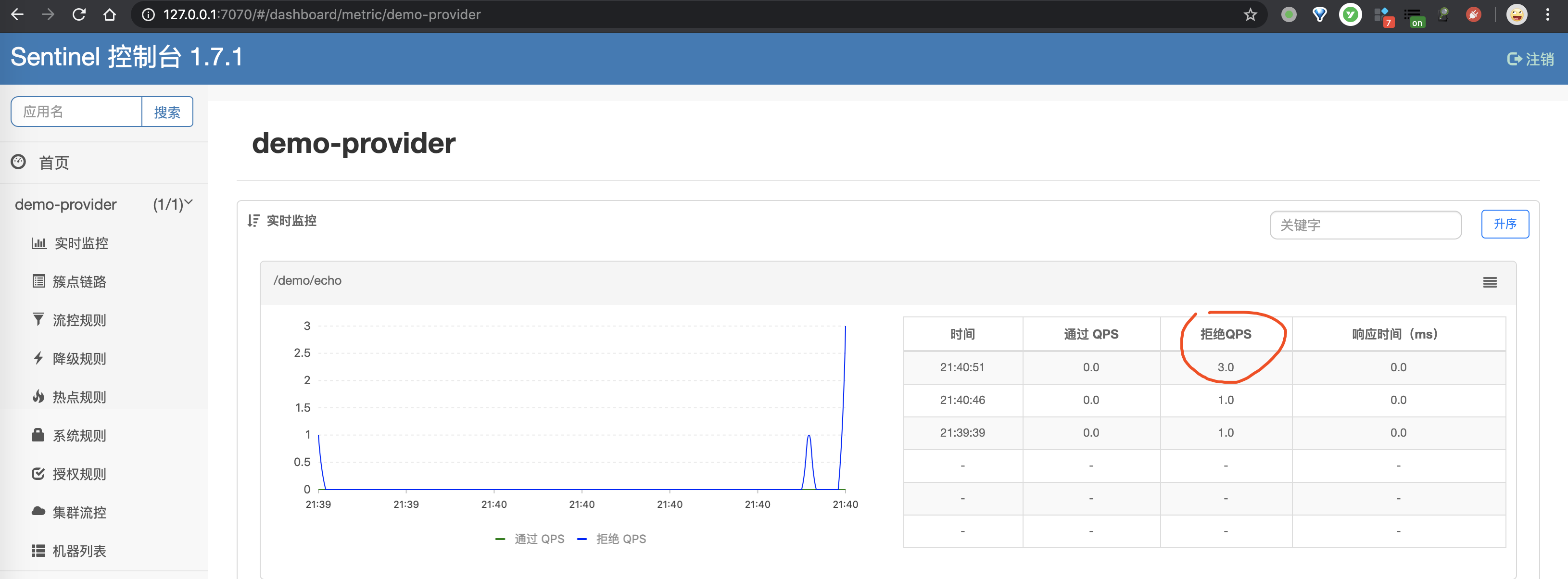 Spring Cloud Alibaba 服务容错 Sentinel 入门_sentinel log name use pid is: false-CSDN博客