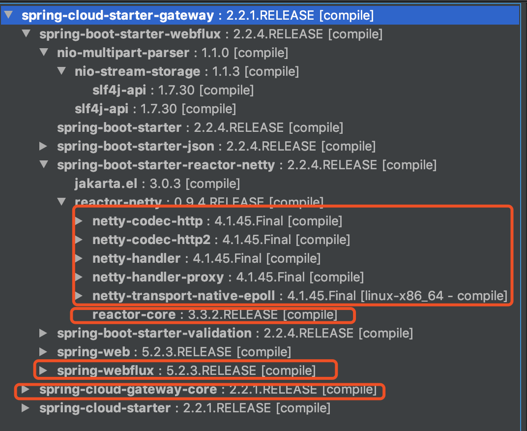 Spring Cloud 网关 Spring Cloud Gateway 入门_gateway filterdefinition-CSDN博客