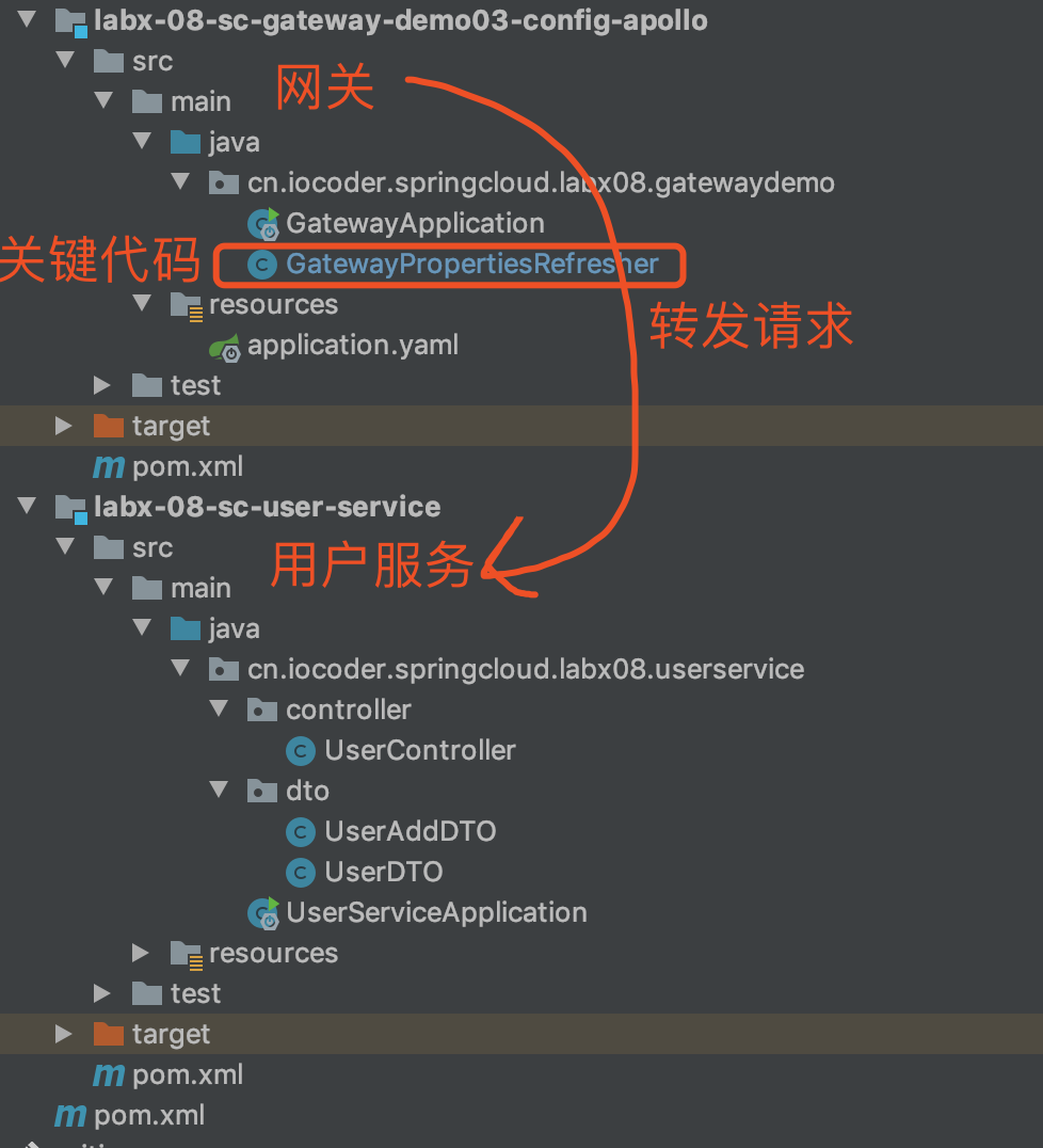 Spring Cloud 网关 Spring Cloud Gateway 入门_gateway filterdefinition-CSDN博客