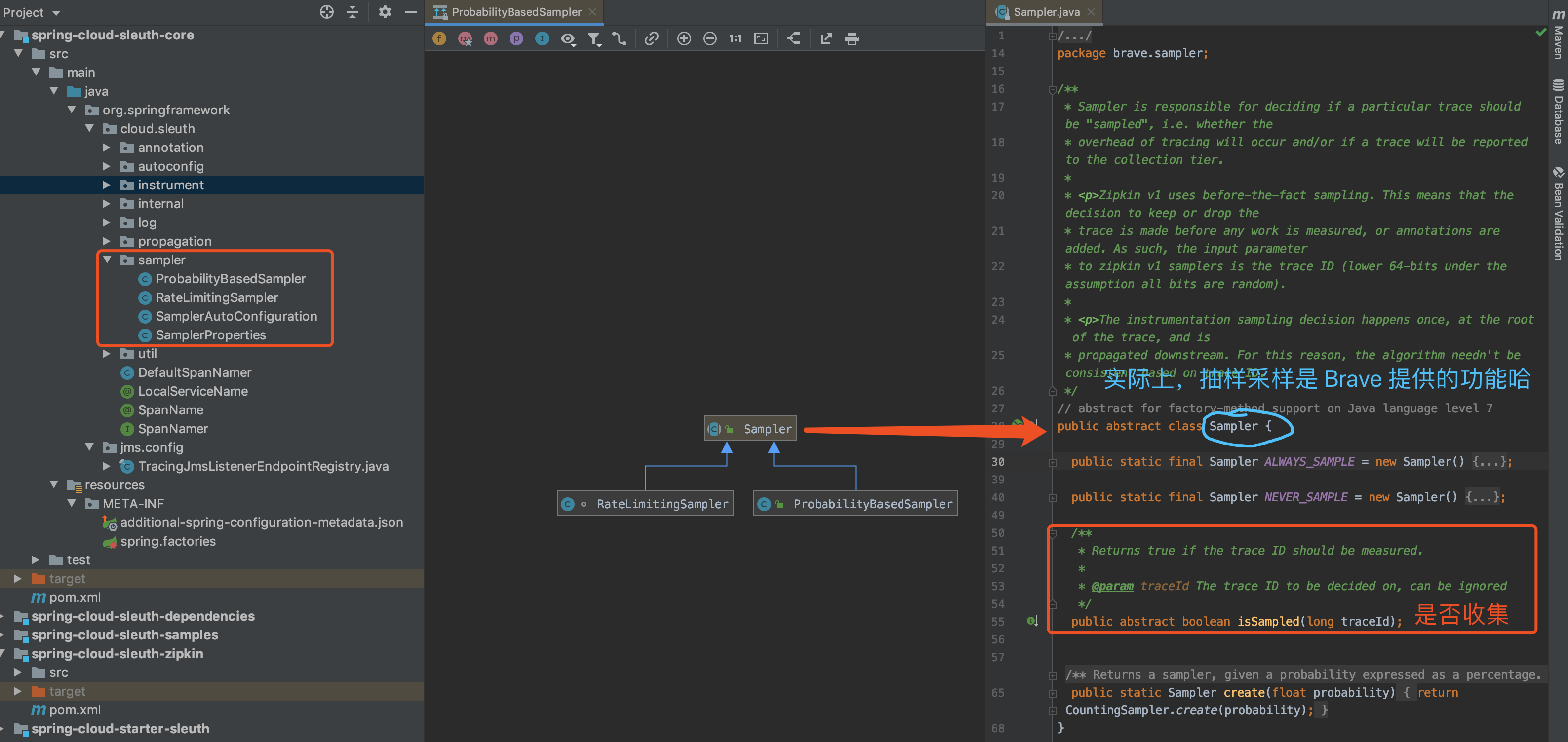 Spring Cloud 链路追踪 Spring Cloud Sleuth_sleuthopentracing-CSDN博客