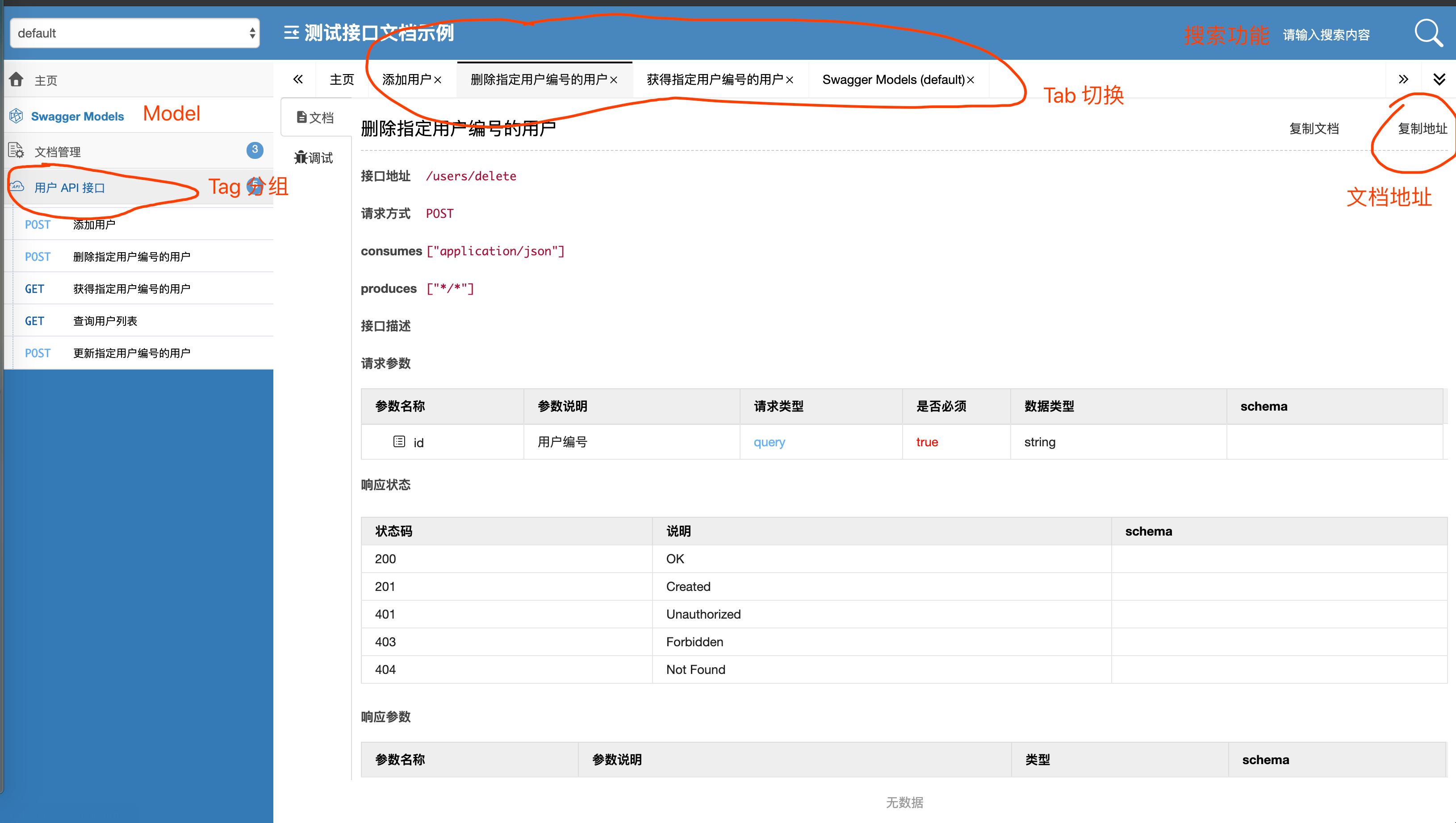 Spring Boot API 接口文档 Swagger 入门_@apioperation nickname-CSDN博客