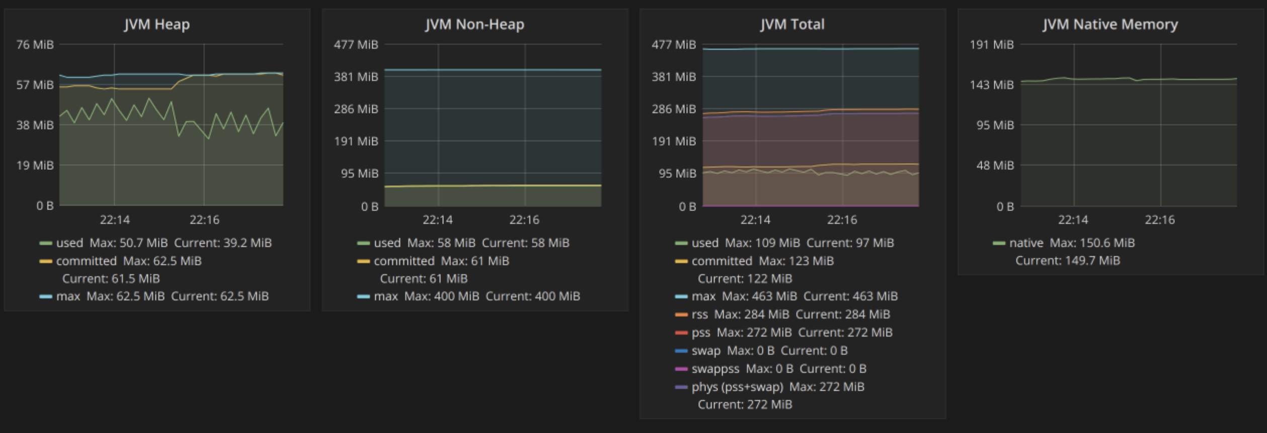 Spring Boot 监控端点 Actuator 入门_management.endpoint.health-CSDN博客