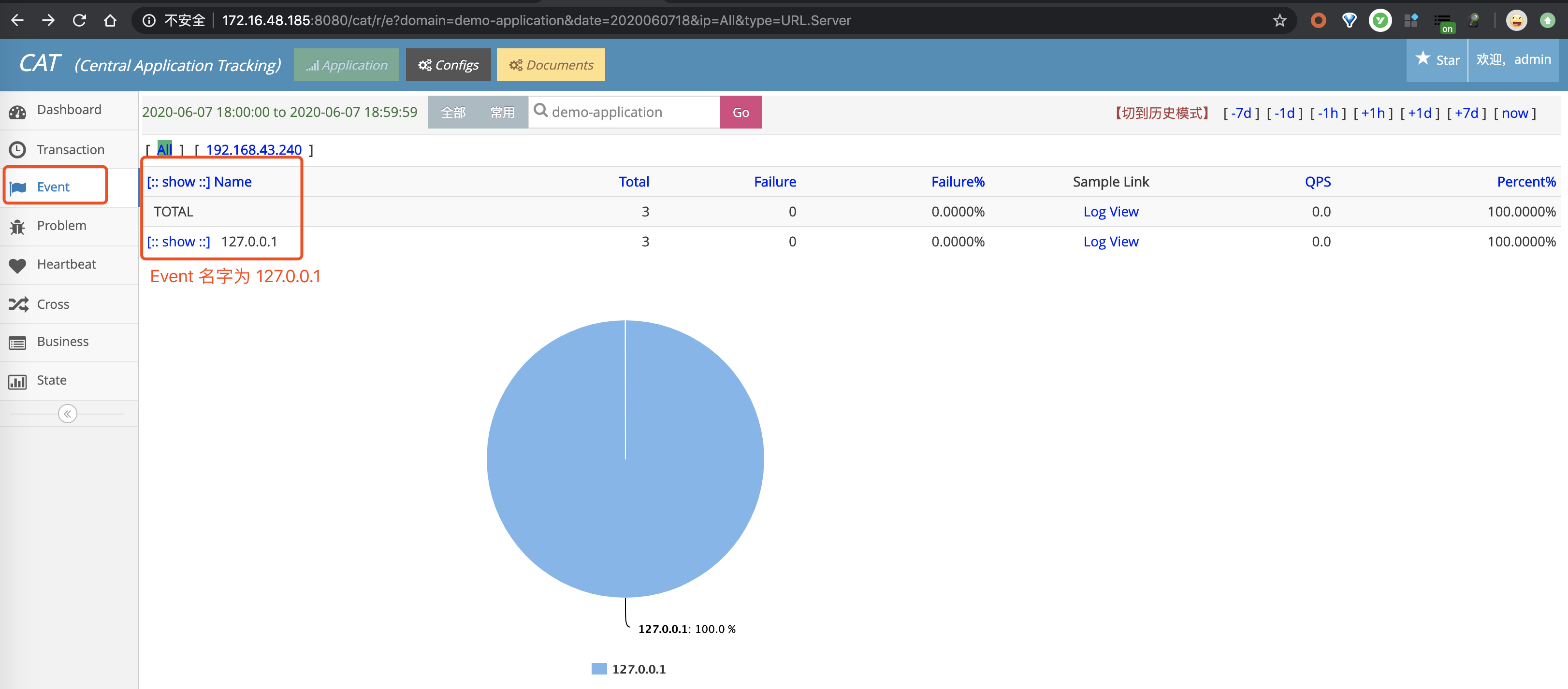 Spring Boot 监控平台 CAT 入门_cat.newtransaction-CSDN博客