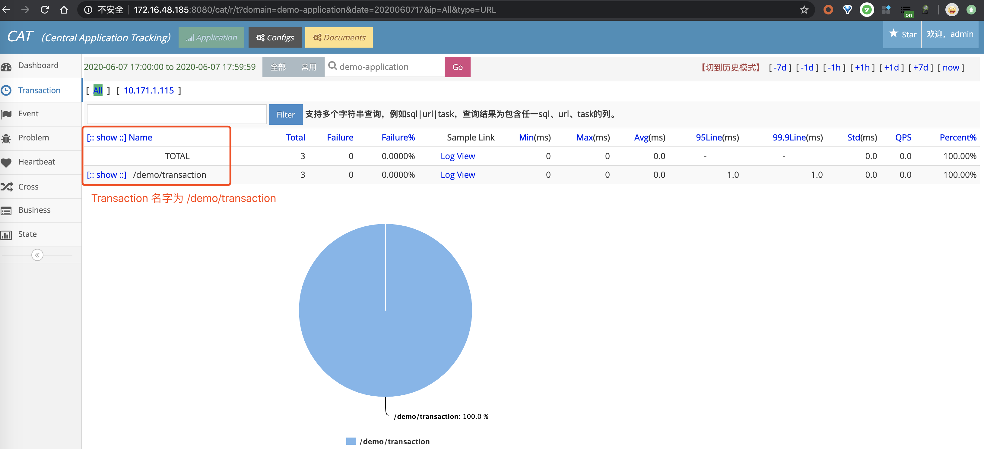 Spring Boot 监控平台 CAT 入门_cat.newtransaction-CSDN博客