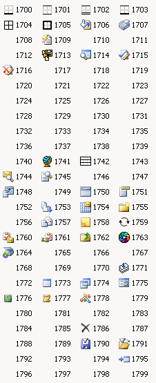 微软菜单栏内置图标ID（CommandBarButton FaceId Property）_commandbarbutton.faceid-CSDN博客