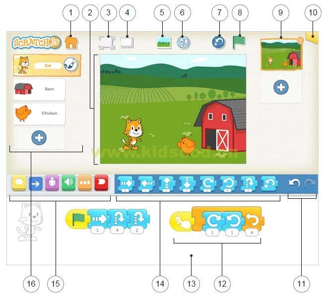 第2课：Scratchjr操作界面_scratchjr教案-CSDN博客