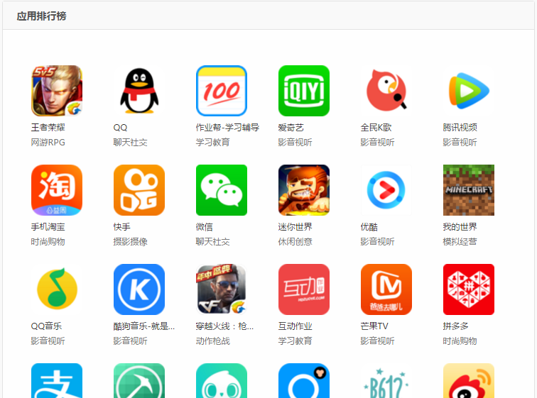 如何自动识别APK中使用了哪些SDK_app的sdk怎么查询-CSDN博客