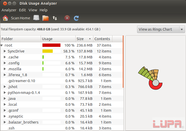 Linux基础：分析 Ubuntu 磁盘使用情况--baobab_ubuntu baobab-CSDN博客