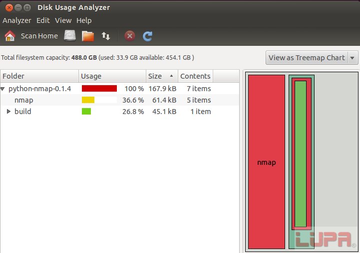 Linux基础：分析 Ubuntu 磁盘使用情况--baobab_ubuntu baobab-CSDN博客