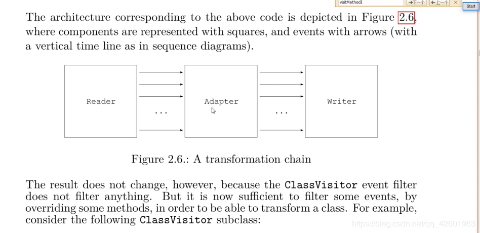 Spring最深处——ASM_spring asm-CSDN博客