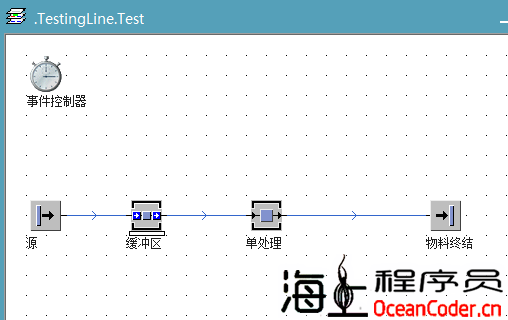[PlantSimulation]#官方入门案例学习.第一部分_plant simulation 教程 pdf-CSDN博客