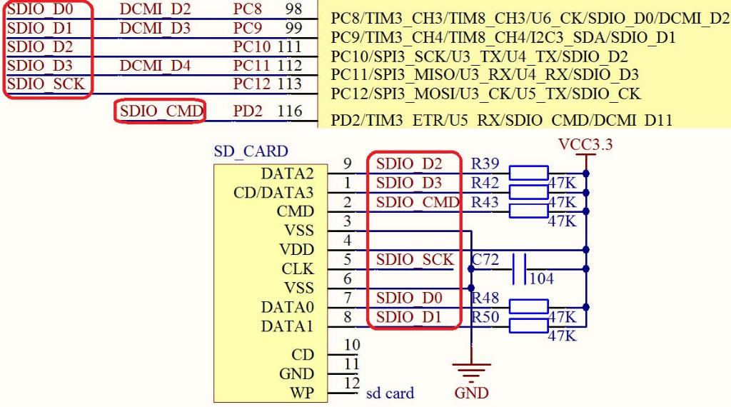 【正点原子探索者STM32F407开发板例程连载+教学】第43章 sd卡实验-SDIO_stm32f407例程-CSDN博客