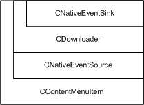 Microsoft Visual C++ 逆向第二部分:类、方法和RTTI_funclets-CSDN博客
