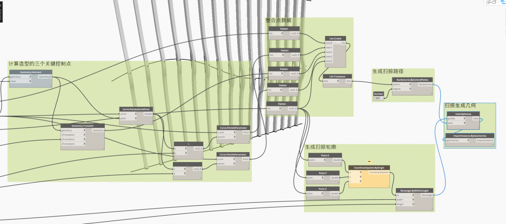 Dynamo_参数化造型1_dynamo开洞-CSDN博客