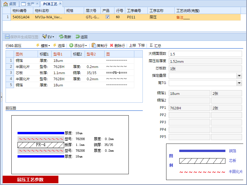 PCB行业ERP解决方案！重点推荐！！！_pcb企业对erp的需求-CSDN博客