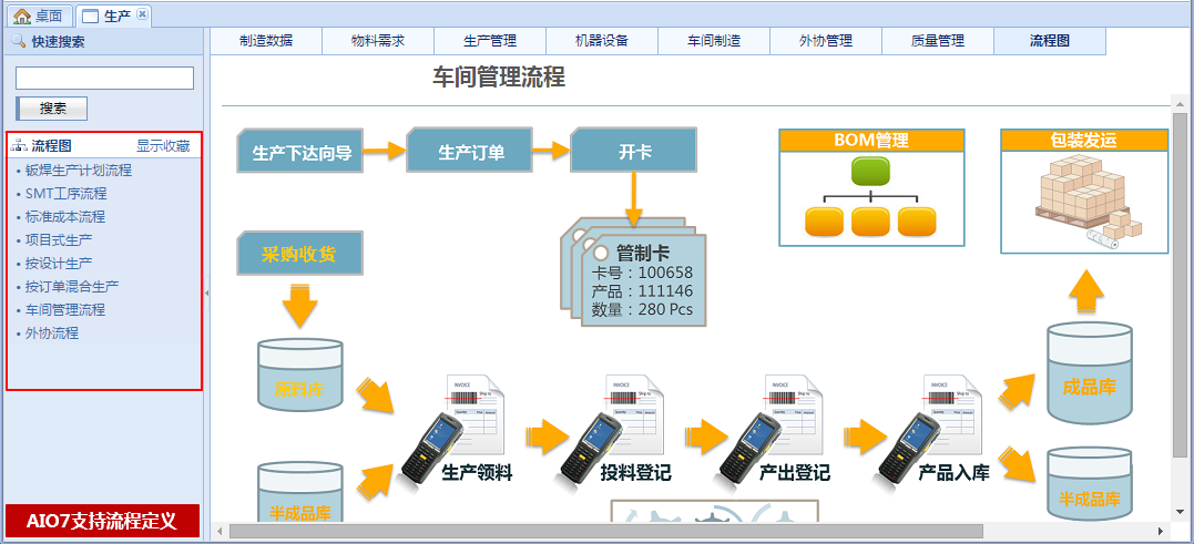 PCB行业ERP解决方案！重点推荐！！！_pcb企业对erp的需求-CSDN博客