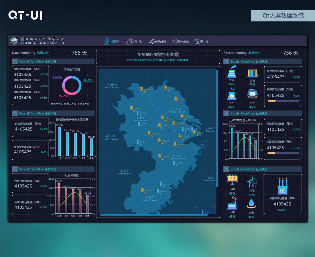 QtDataMonitor Qt大屏数据监控系统源码下载 Qt-UI_qt工控开源ui源码下载-CSDN博客
