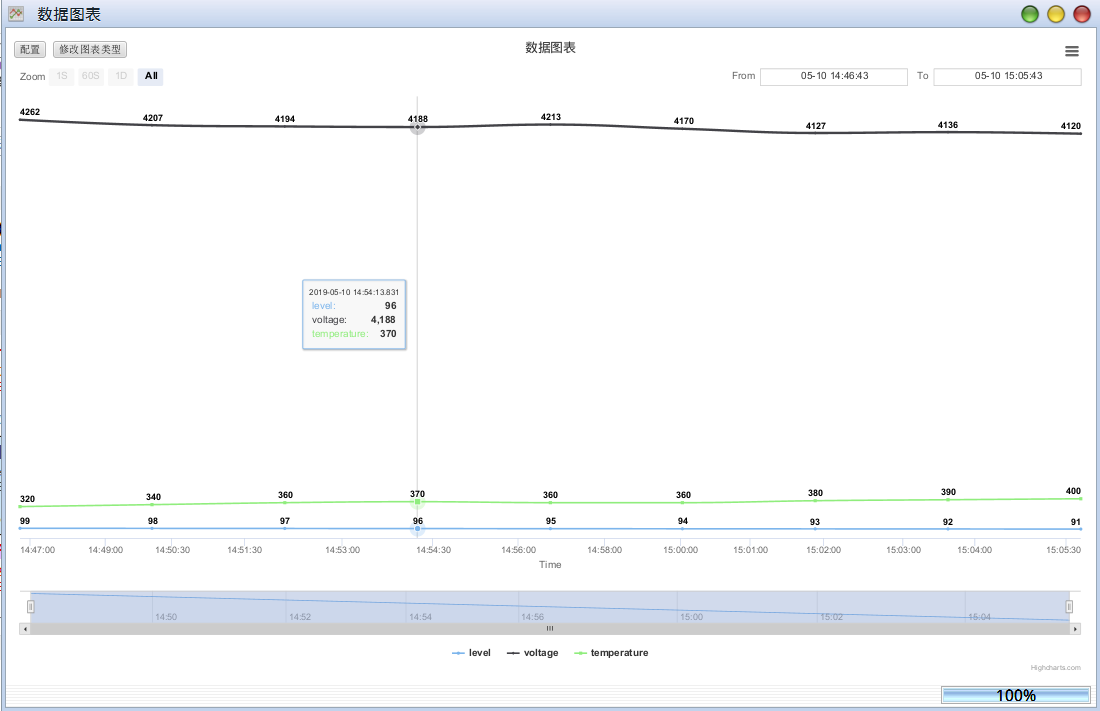 Android Log分析工具_visual log-CSDN博客
