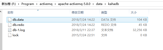 activemq的数据存储方式与存储位置以及如何修改使之存储到mysql_active 保存目录-CSDN博客