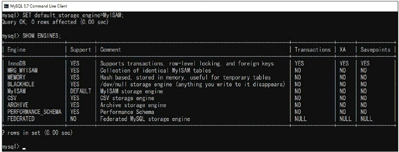 Mysql存储引擎精讲（附带各种存储引擎的对比）mysql文件解析精讲 Csdn博客
