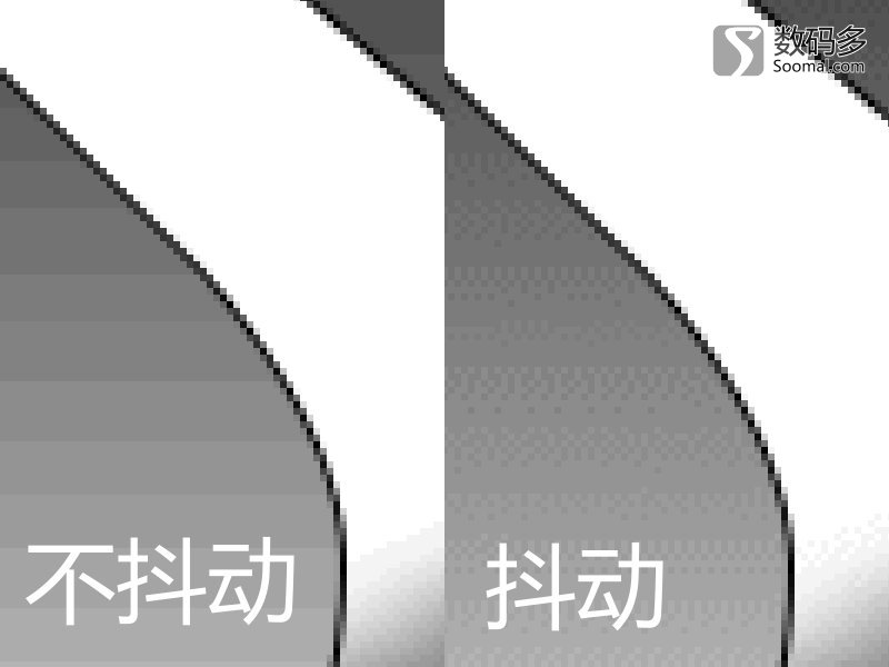 数字图像入门 色彩的抖动色彩抖动 Csdn博客 