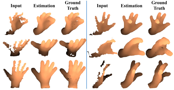Real-time 3D Hand Pose Estimation with 3D Convolutional Neural Networks_real time 3d pose-CSDN博客