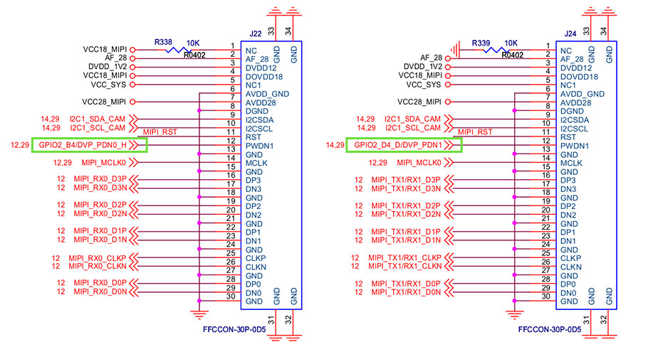 Interface definition of common camera MIPI, DVP schematic diagram - Programmer Sought
