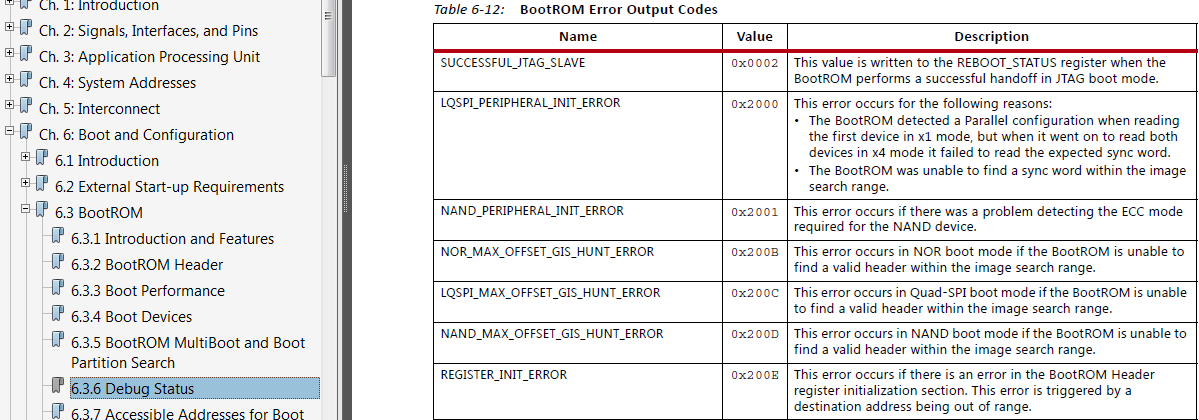 xilinx zynq的fsbl阶段的调试_fsbl debug-CSDN博客