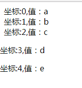 d3.js介绍以及使用d3.js画一个圆圈和柱状图附带讲解d3.js的enter对象、update对象、exit对象_d3.js 官网-CSDN博客