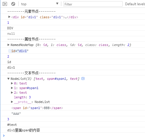 dom里面的node节点属性_java w3c dom 给node设置子属性-CSDN博客