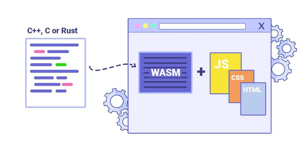 结合wasm与mse技术实现的支持H.265网页播放器，为安防可视化系统带来了新突破_TSINGSEE的博客-CSDN博客