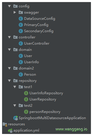 spirng data JPA教程(四) 双数据源的配置_springboot2.2 jpa 集成双数据源-CSDN博客