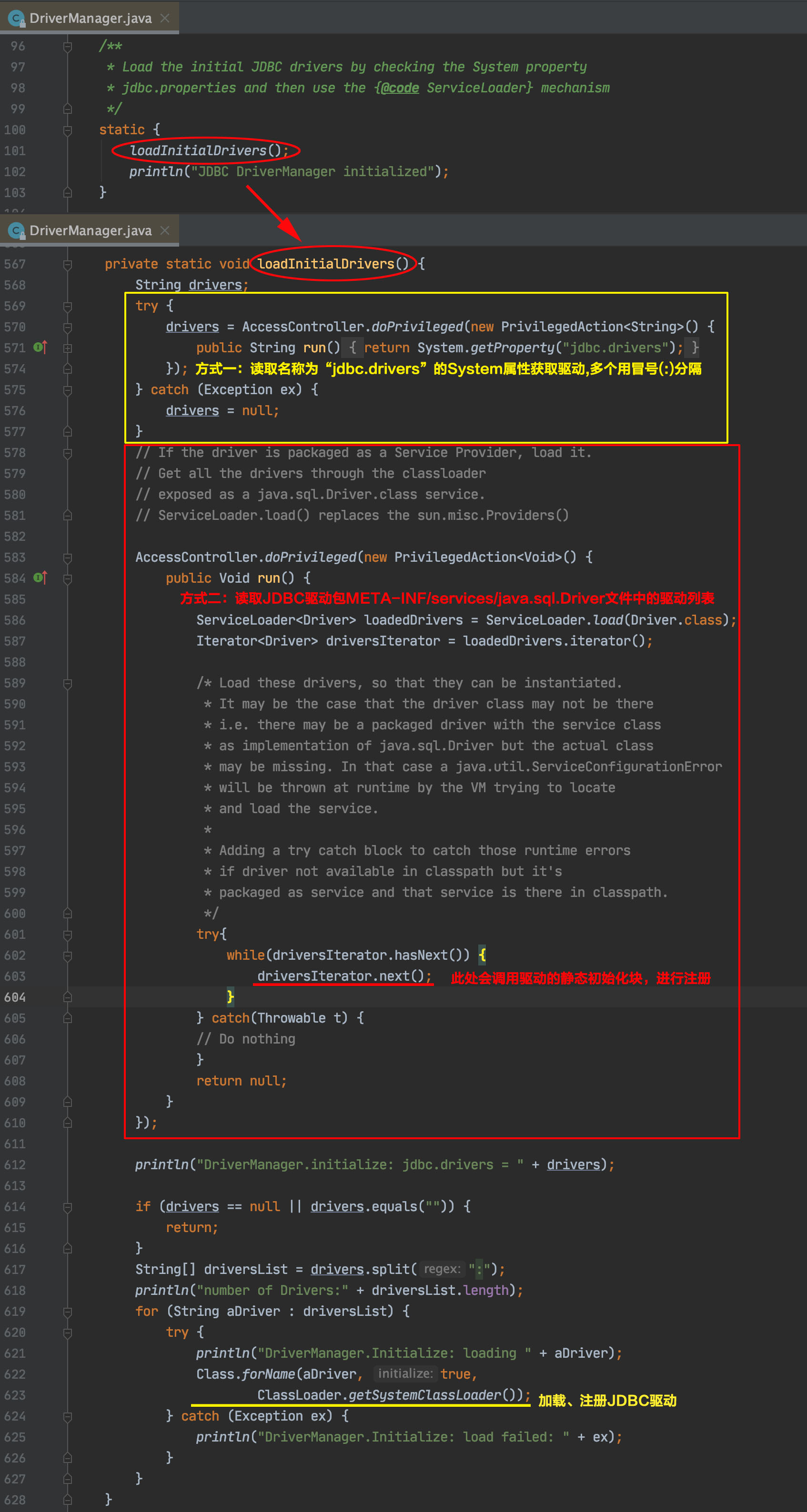 Jdbc编程：什么是jdbc、jdbc编程基本步骤、增删改查示例什么是 Jdbc简述 Jdbc 编程的开发步骤。java Csdn博客