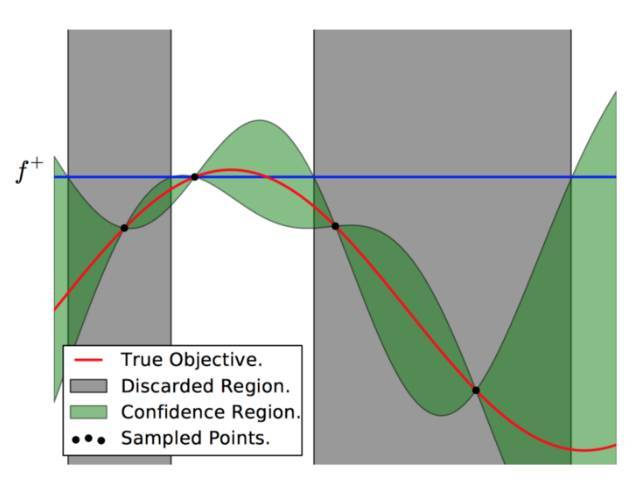 演化策略(Evolutionary Strategies)_evolution-strategy-agent-CSDN博客