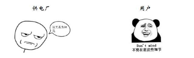 一文理解PF、PFC、PPFC、APFC原理-CSDN博客