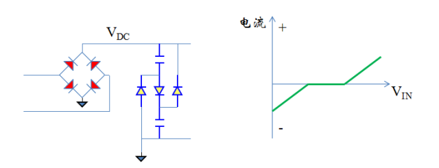 一文理解PF、PFC、PPFC、APFC原理-CSDN博客