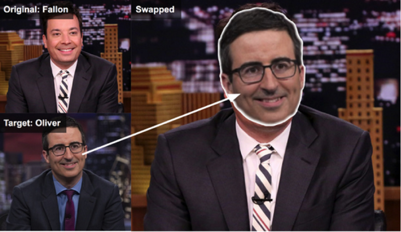 DeepFake技术--DeepFakes 概述（一）（二）-CSDN博客