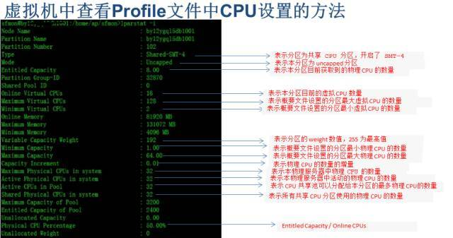 AIX下查看系统中逻辑和物理cpu的方法_aixcpu个数-CSDN博客