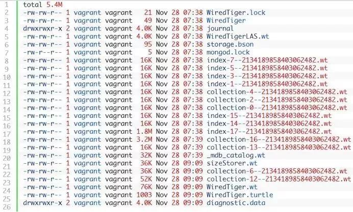 MongoDB 存储引擎之 MMAPV1 & WiredTiger对比_mongodb 默认 mmvpv1 wiredtiger-CSDN博客