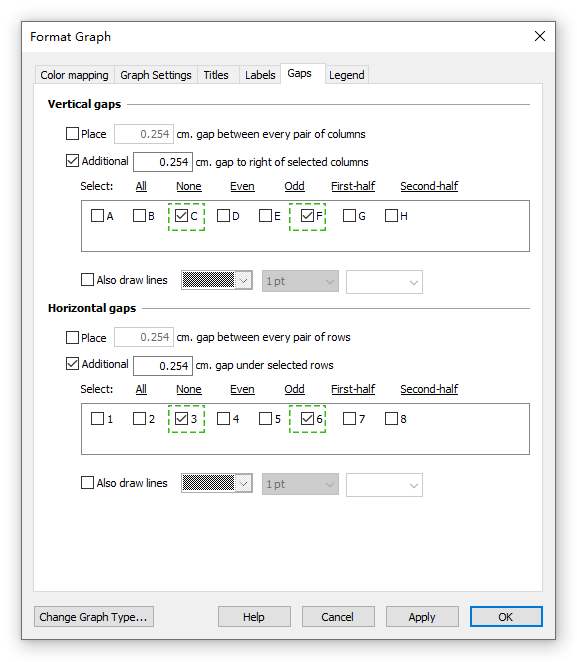 如何用GraphPadPrism绘制热图_graphpad怎么做聚类热图-CSDN博客