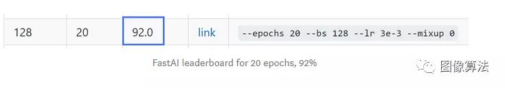 最强的优化器:把RAdam和LookAhead协同组合_lookahead_radam-CSDN博客
