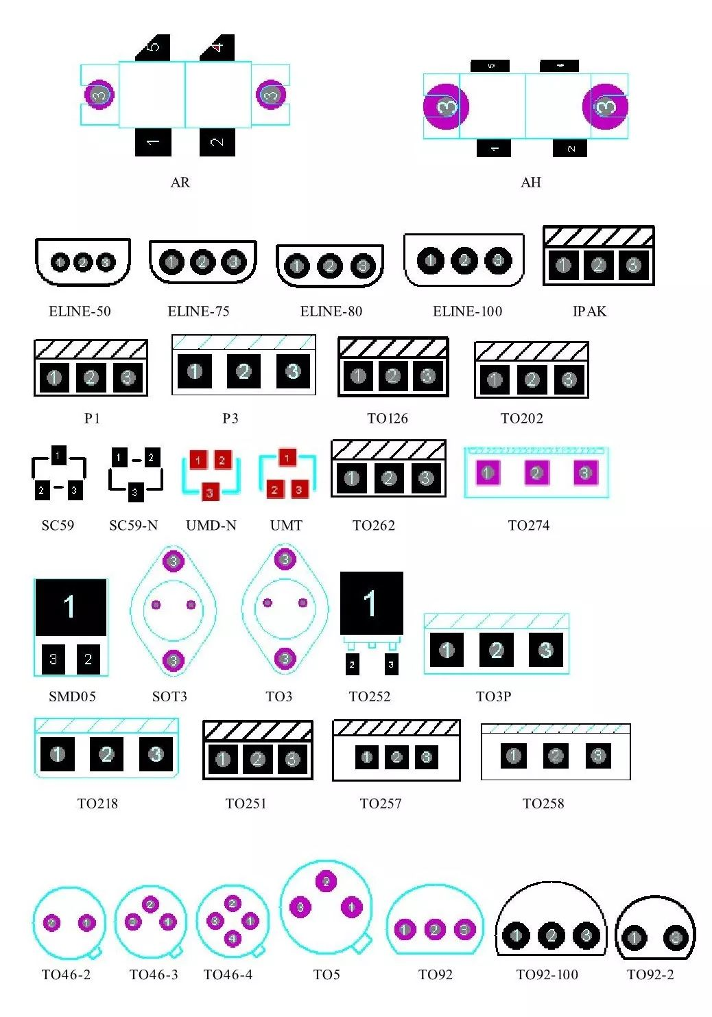 17种元器件PCB封装_常用元件pcb封装名称-CSDN博客