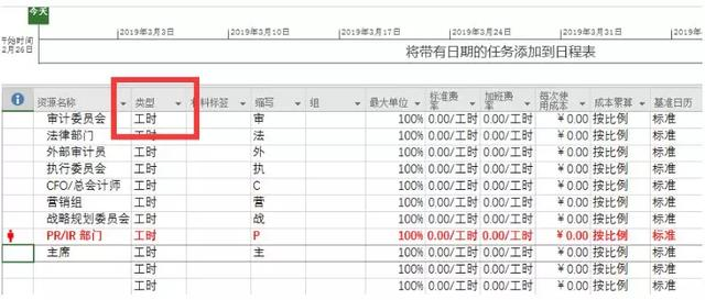 Project 2016中如何管理工时？_project怎么看其中一个月资源的工时-CSDN博客