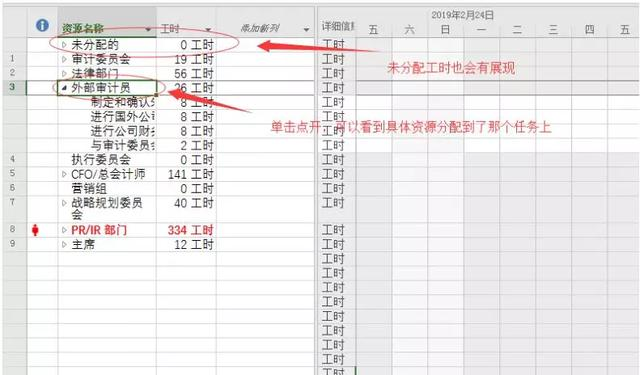Project 2016中如何管理工时？_project怎么看其中一个月资源的工时-CSDN博客