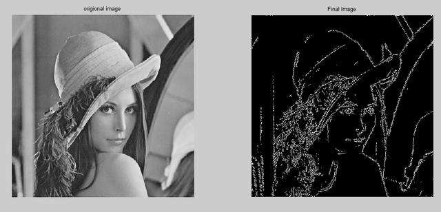 10个简单易学的AI计算机视觉开源项目，新手入门！_计算视觉 入门开源项目-CSDN博客