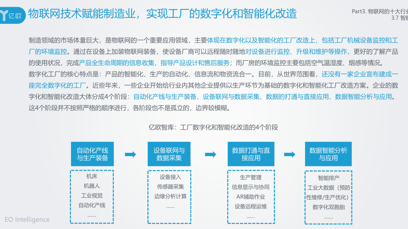 Stm32 Es8266上阿里云iot Mqtt实践【第二章】：物联网十大应用场景 张继瑞es8266 Csdn博客