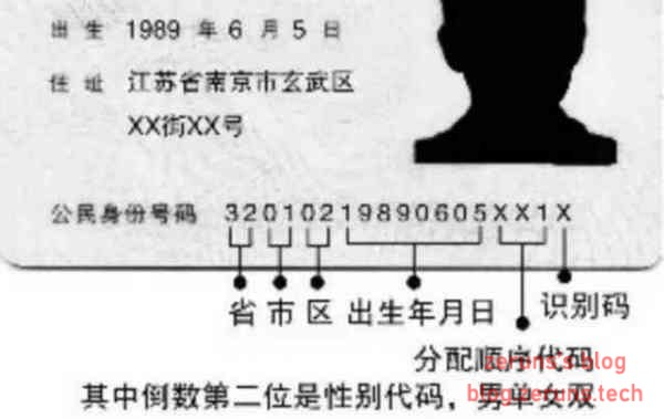 Python计算身份证第18位校验码来判断身份证是否输入正确使用python制作一个程序 1、制作一个可以输入一个身份证号码的输入框。 2、输入如“431202 Csdn博客 