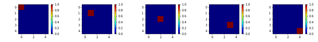 TensorFlow Plot (tfplot)_tfrplot中文手册-CSDN博客